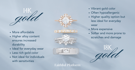 14K vs. 18K Gold: What’s the Difference & What’s Right for You?